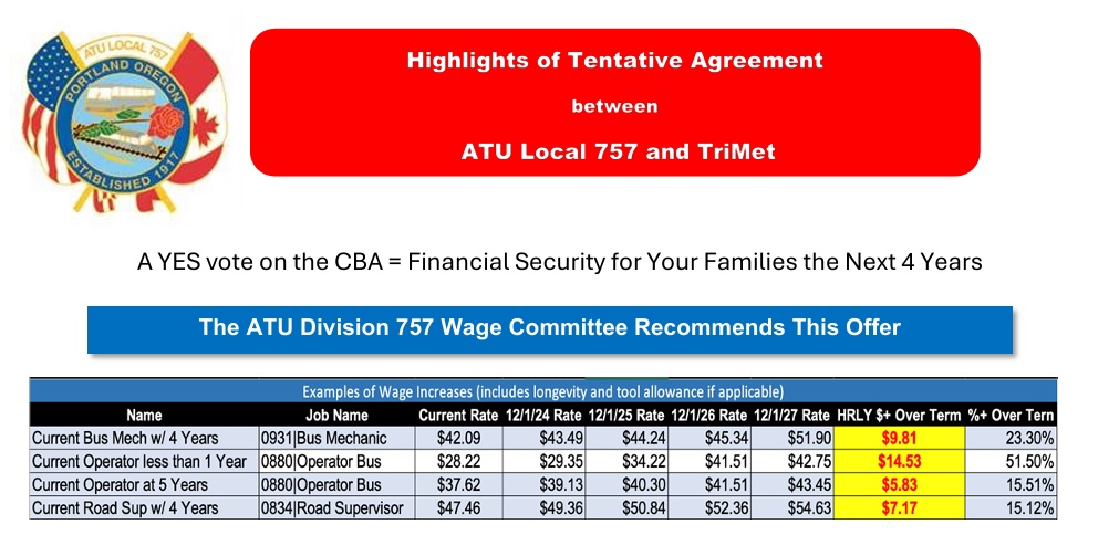 ATU Local 757
